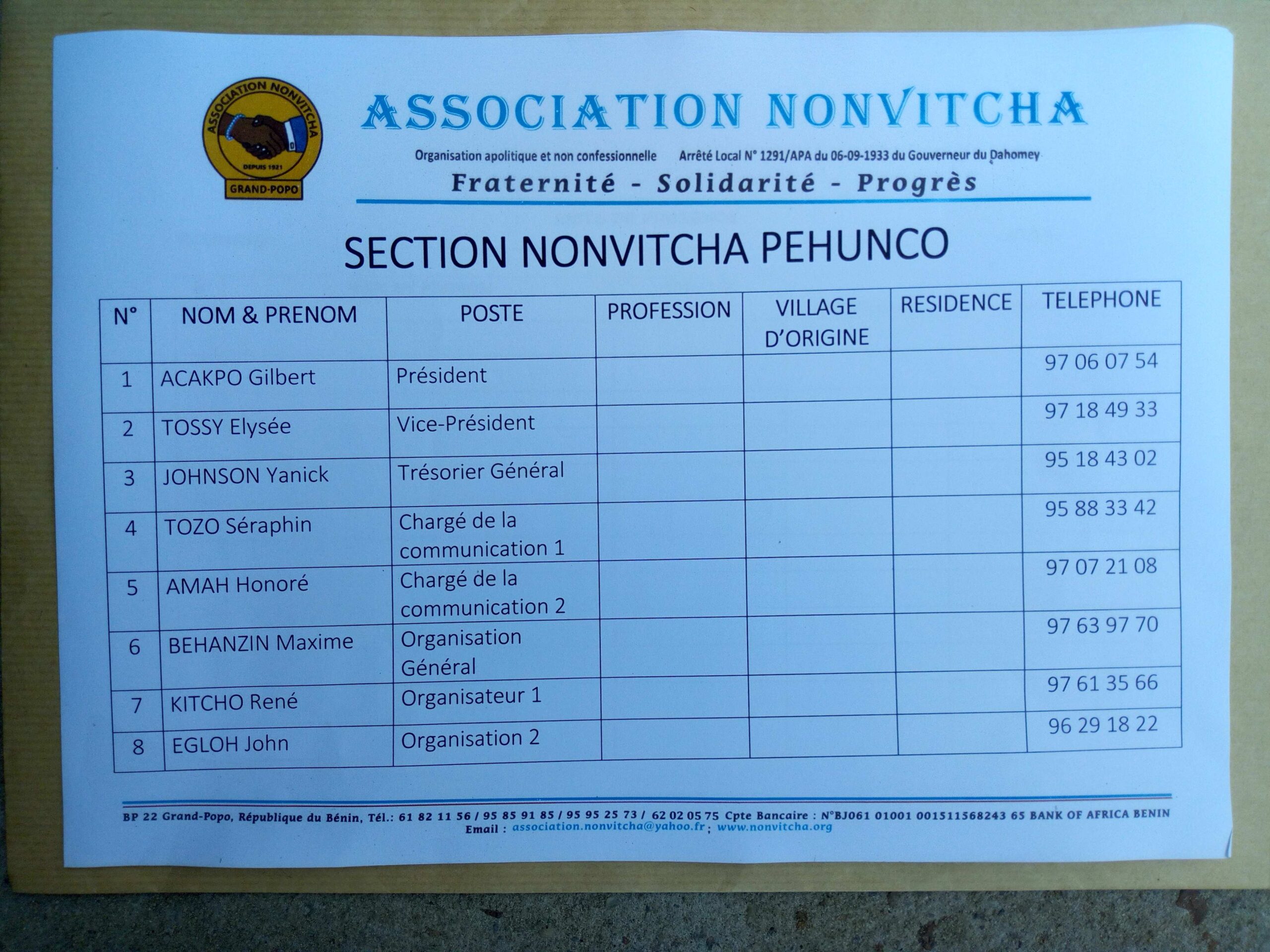 Les sections du Bénin – Association Nonvitcha